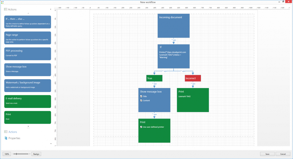 sp_workflow_002 | steadyPRINT - das Rundum-sorglos-Paket für Drucker ...